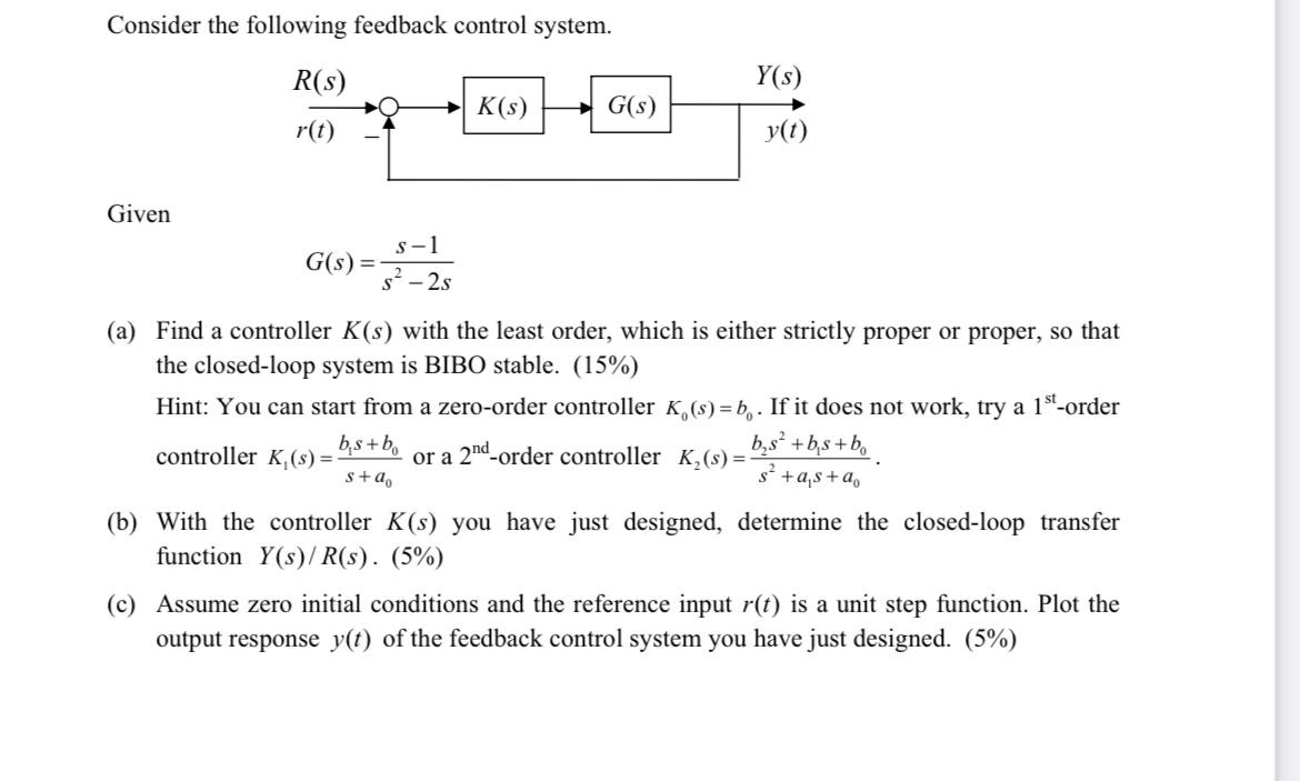 Solved Consider the following feedback control system. R(S) | Chegg.com