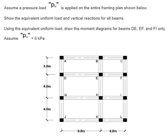 Assume a pressure load \" \\( p_{\\mathrm{u}} \\) \" | Chegg.com