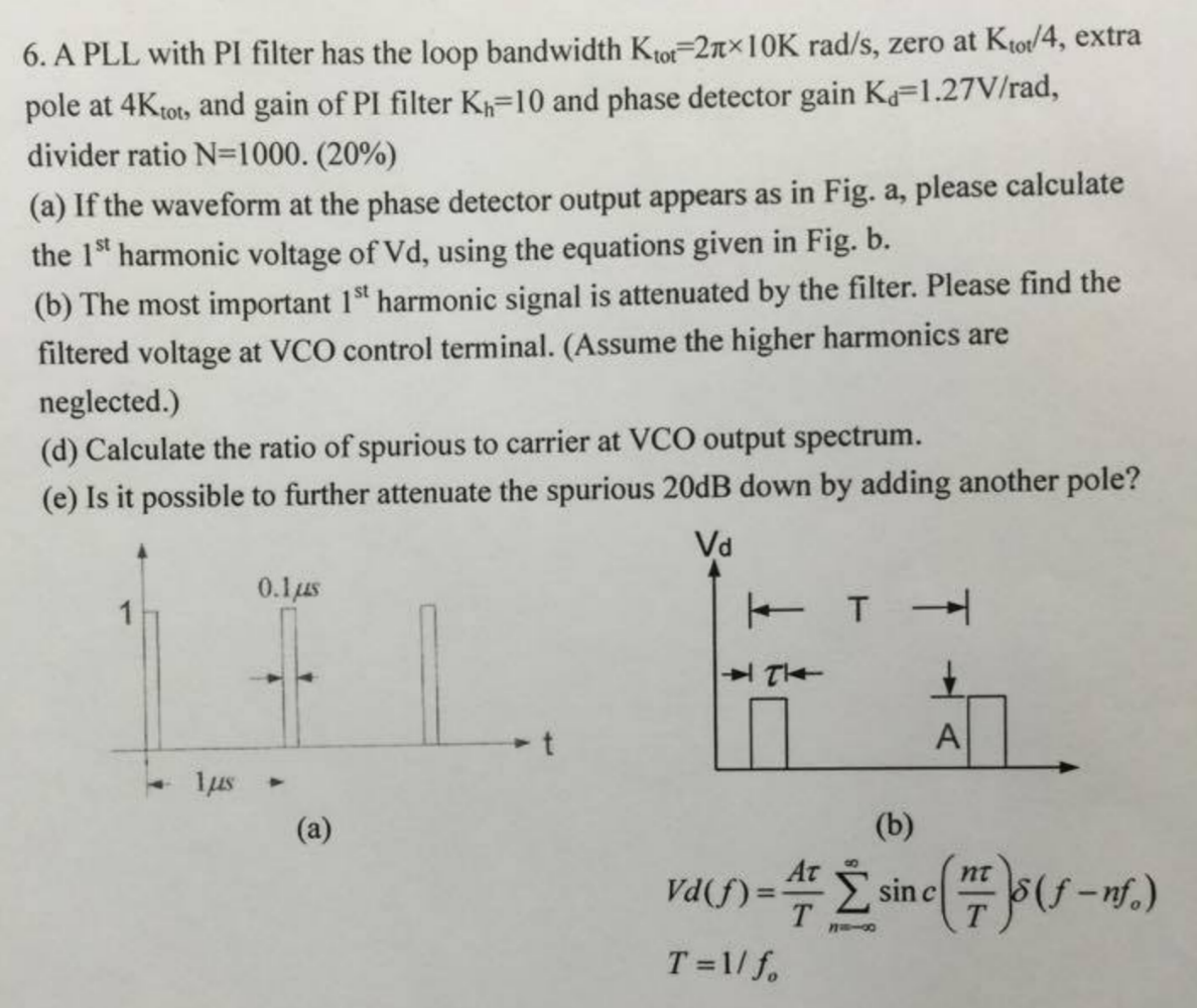 6. A PLL with PI filter has the loop bandwidth Ktot | Chegg.com