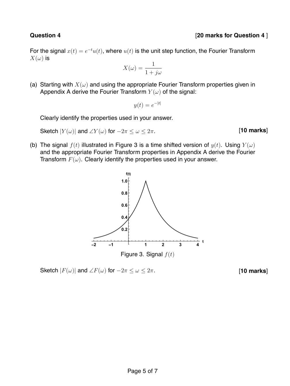 Solved Question 4For the signal x(t)=e-tu(t), ﻿where u(t) is | Chegg.com
