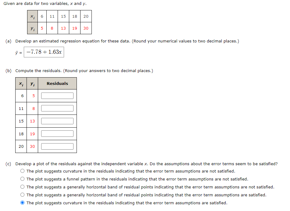 Solved Given are data for two variables, x and y. (a) | Chegg.com