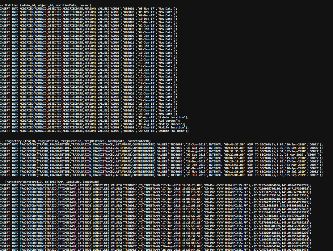 Solved SUBMISSION GUIDELINES: Task 1 should be saved to a | Chegg.com