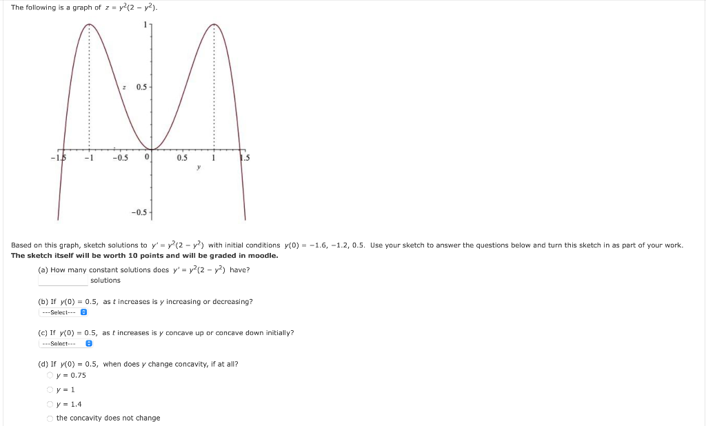 The following is a graph of z = y212 - y2). 0.5 N | Chegg.com