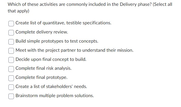 Solved Which of these activities are commonly included in | Chegg.com