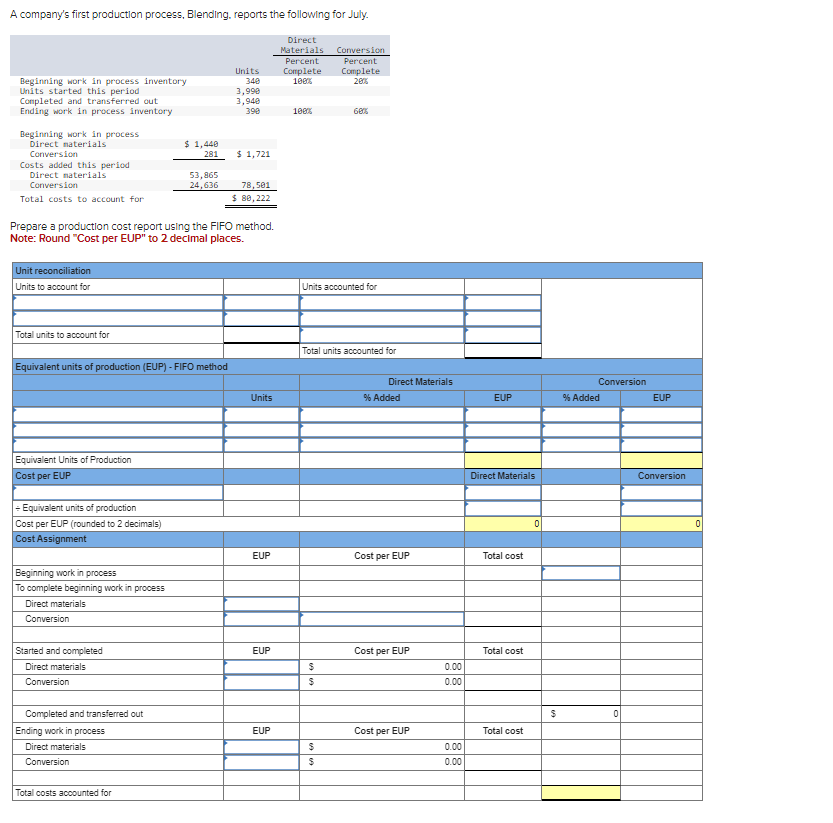 Solved A company's first production process, Blending. | Chegg.com