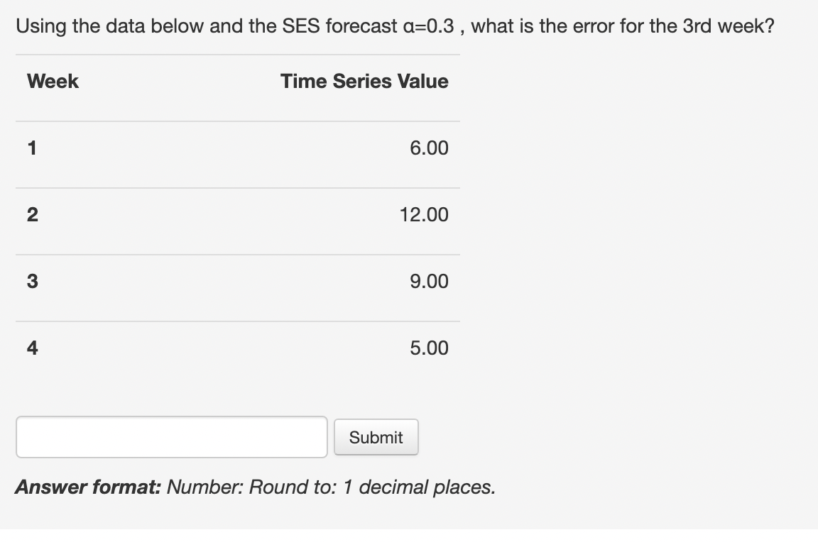 Solved Using the data below and the SES forecast α=0.3, what | Chegg.com