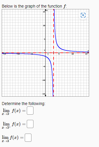 Solved Determine the | Chegg.com