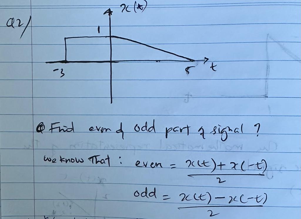 Solved Find even of odd part q signal? we know That: even | Chegg.com