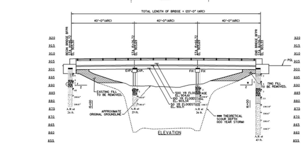 A proposed boring plan, with the depths of the | Chegg.com