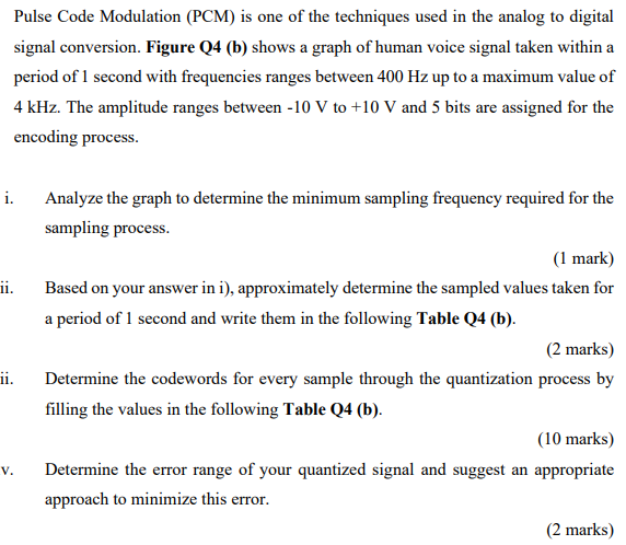 Solved Pulse Code Modulation (PCM) is one of the techniques | Chegg.com