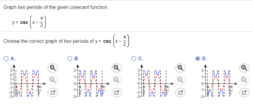 Solved Graph two periods of the given cosecant function 2 兀 | Chegg.com