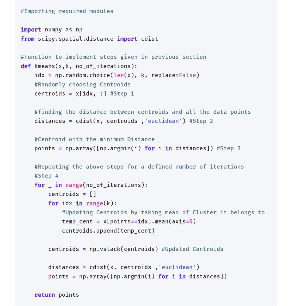 Solved I'm reading up on Kmeans algorithm and want to learn | Chegg.com