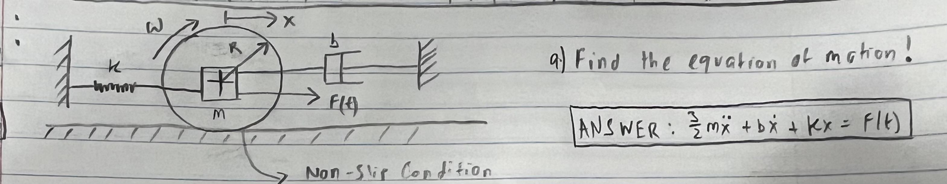 Solved a) Find the equation of mation! ANSWER: | Chegg.com