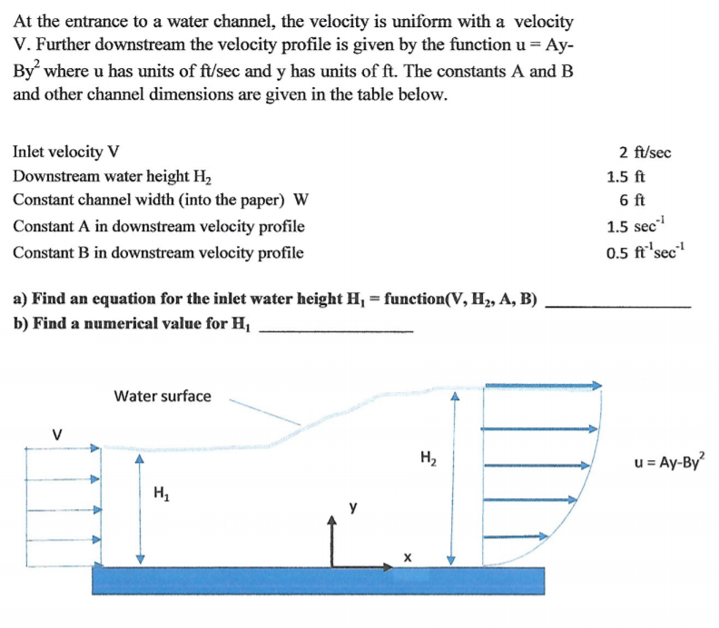 Solved At the entrance to a water channel, the velocity is | Chegg.com