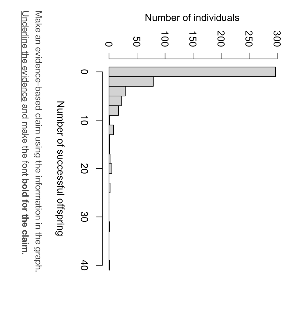 Solved Number of successful offspring Make an evidence-based | Chegg.com