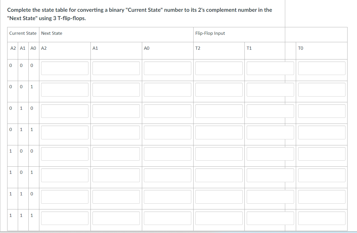 Solved Complete the state table for converting a binary | Chegg.com