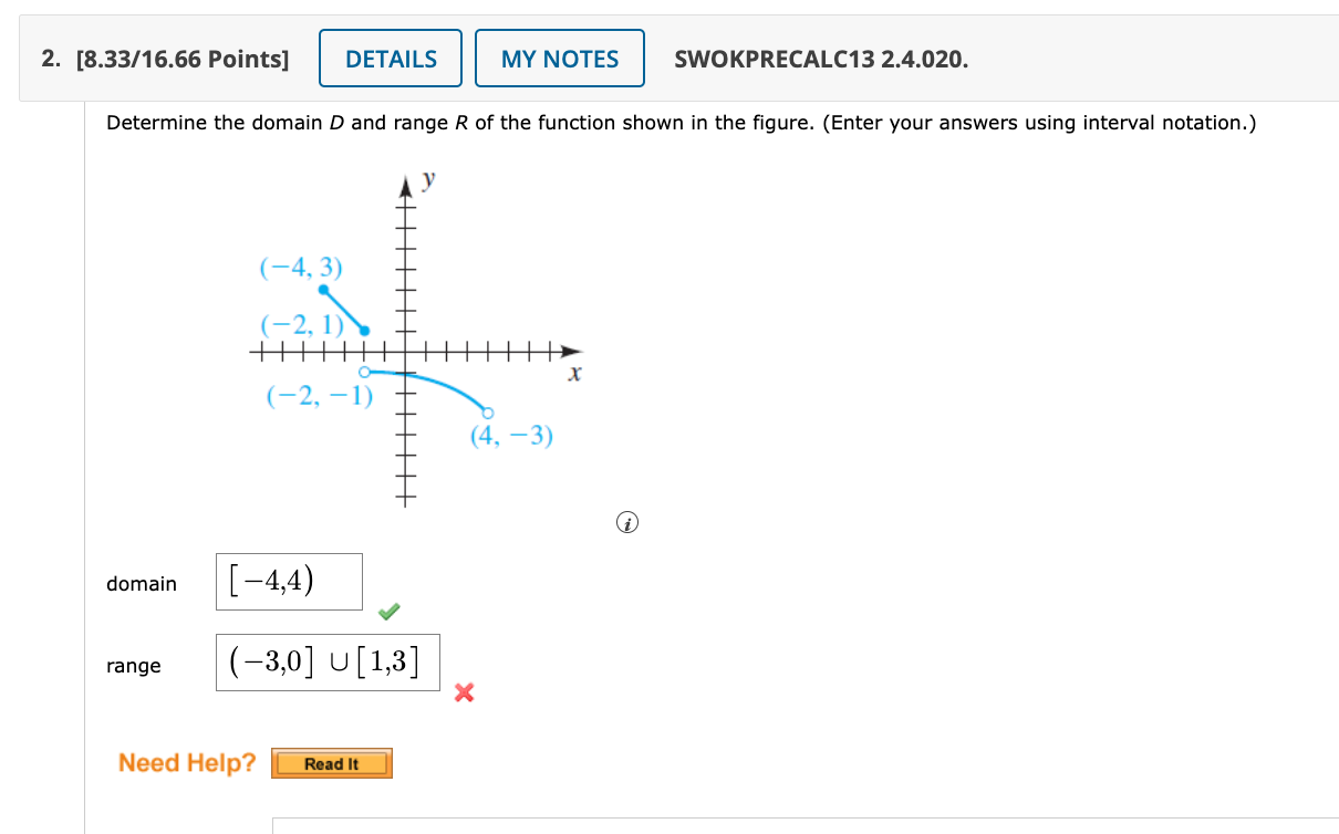 Solved [8.33/16.66 ﻿Points]Determine the domain D ﻿and range | Chegg.com