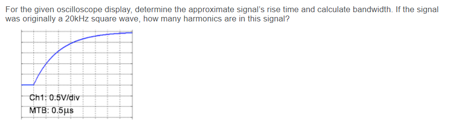 Solved For the given oscilloscope display, determine the | Chegg.com