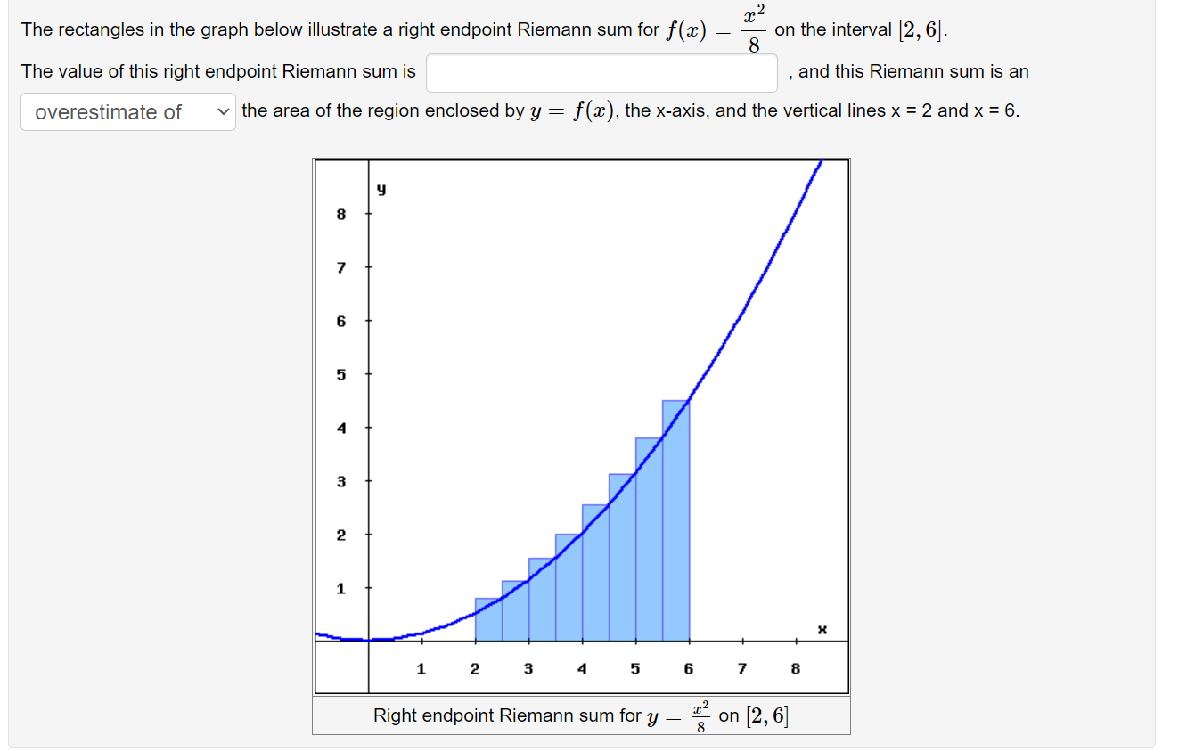 Solved (1 point) The rectangles in the graph below | Chegg.com