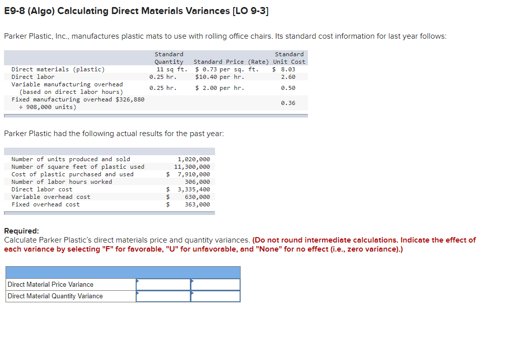 Solved E9-8 (Algo) Calculating Direct Materials Variances | Chegg.com