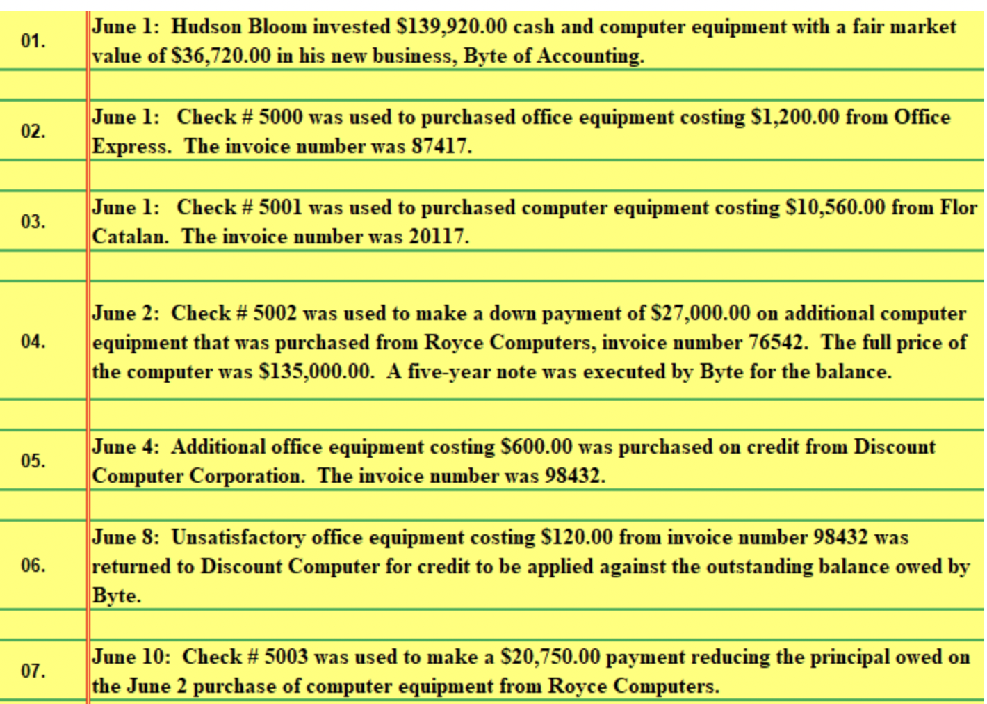 Solved Hudson Bloom Cybertext project general journal, | Chegg.com