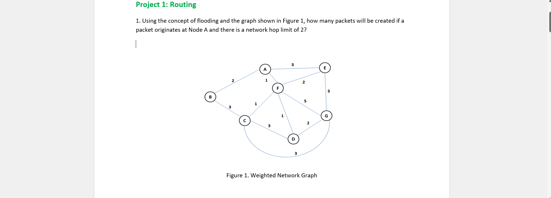 Solved 1. Using the concept of flooding and the graph shown | Chegg.com