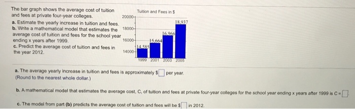 Solved The bar graph shows the average cost of tuition and | Chegg.com