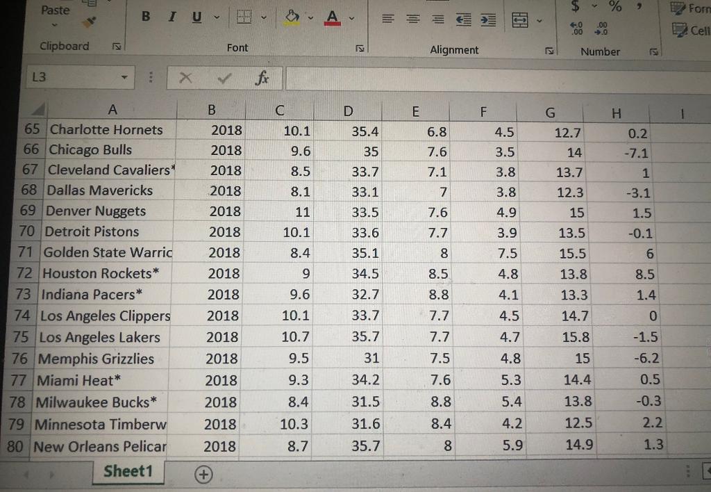 Solved The goal of this exercise is to construct a new | Chegg.com