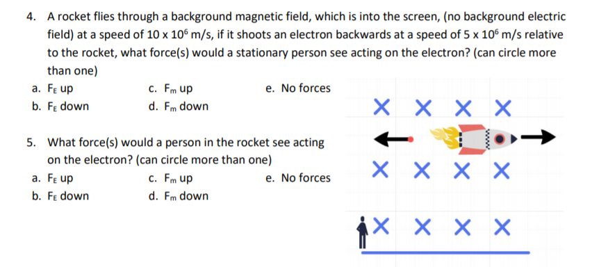 Solved A rocket flies through a background magnetic field, | Chegg.com