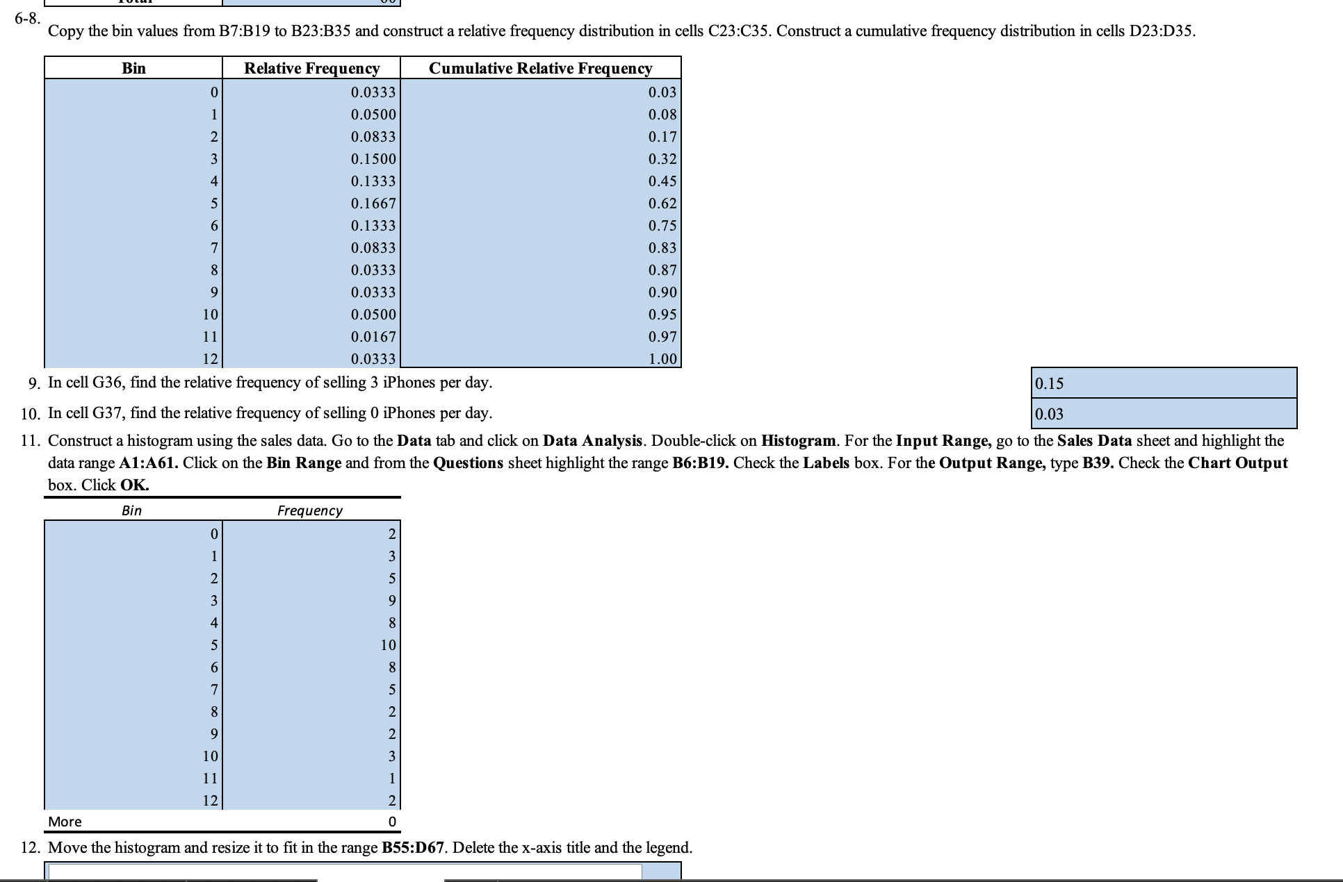 Describing Quantitative Data Frequency Distributions | Chegg.com