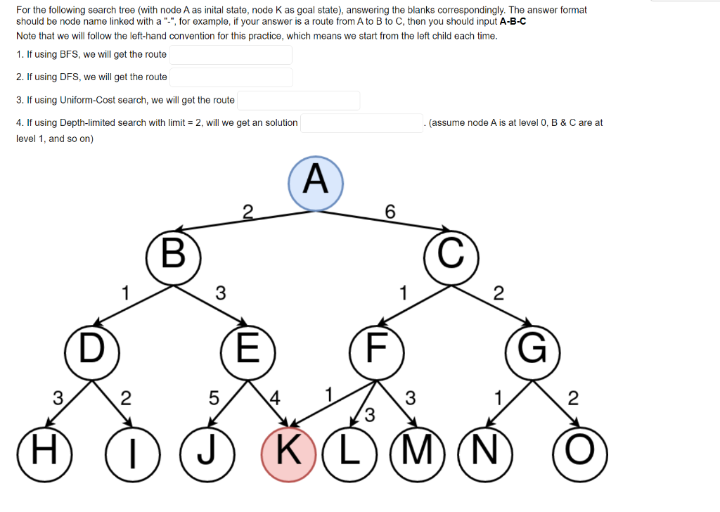 Solved For the following search tree (with node A as inital | Chegg.com