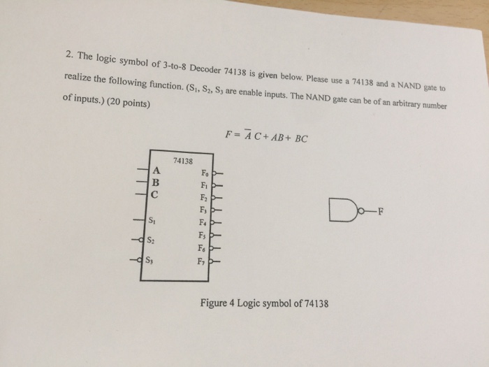 Solved 2. The logic symbol of 3-to-8 Decoder 74138 is given | Chegg.com