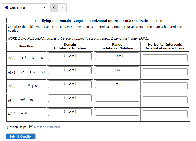 Solved Question 8 > Identifying The Domain, Range and | Chegg.com