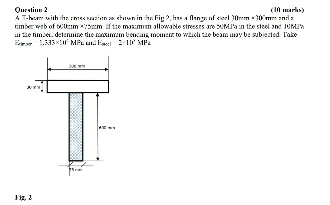 Solved A T-beam with the cross section as shown in the Fig | Chegg.com