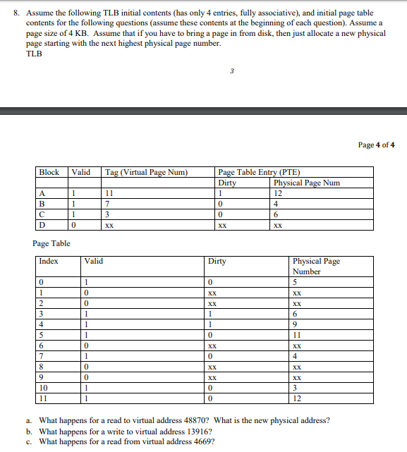Solved Assume the following TLB initial contents (has only 4 | Chegg.com