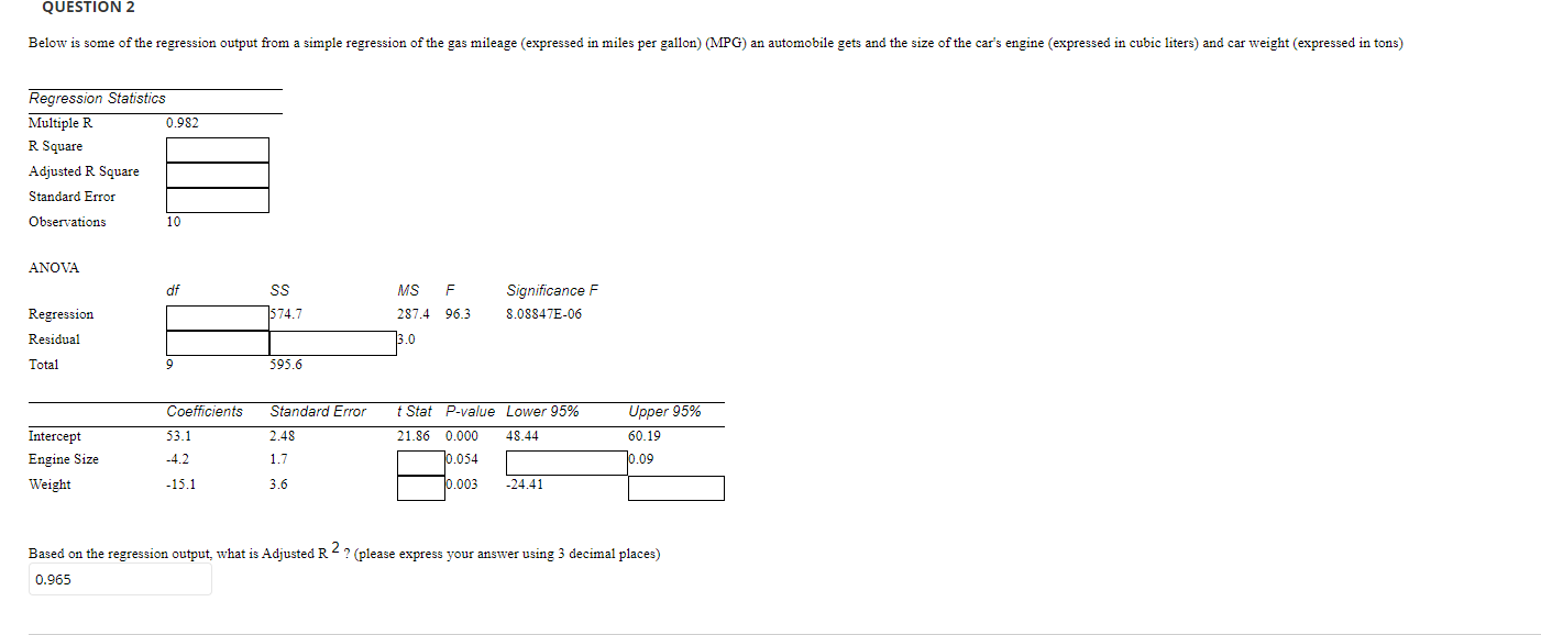 Solved Based on the regression output, what is Adjusted R2 ? | Chegg.com