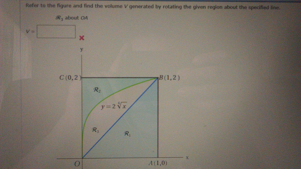 Solved Refer to the figure and find the volume V generated | Chegg.com