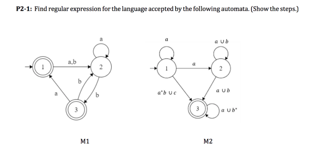 Solved P2-1: Find regular expression for the language | Chegg.com