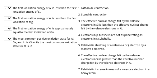 Solved The first ionization energy of Al is less than the | Chegg.com