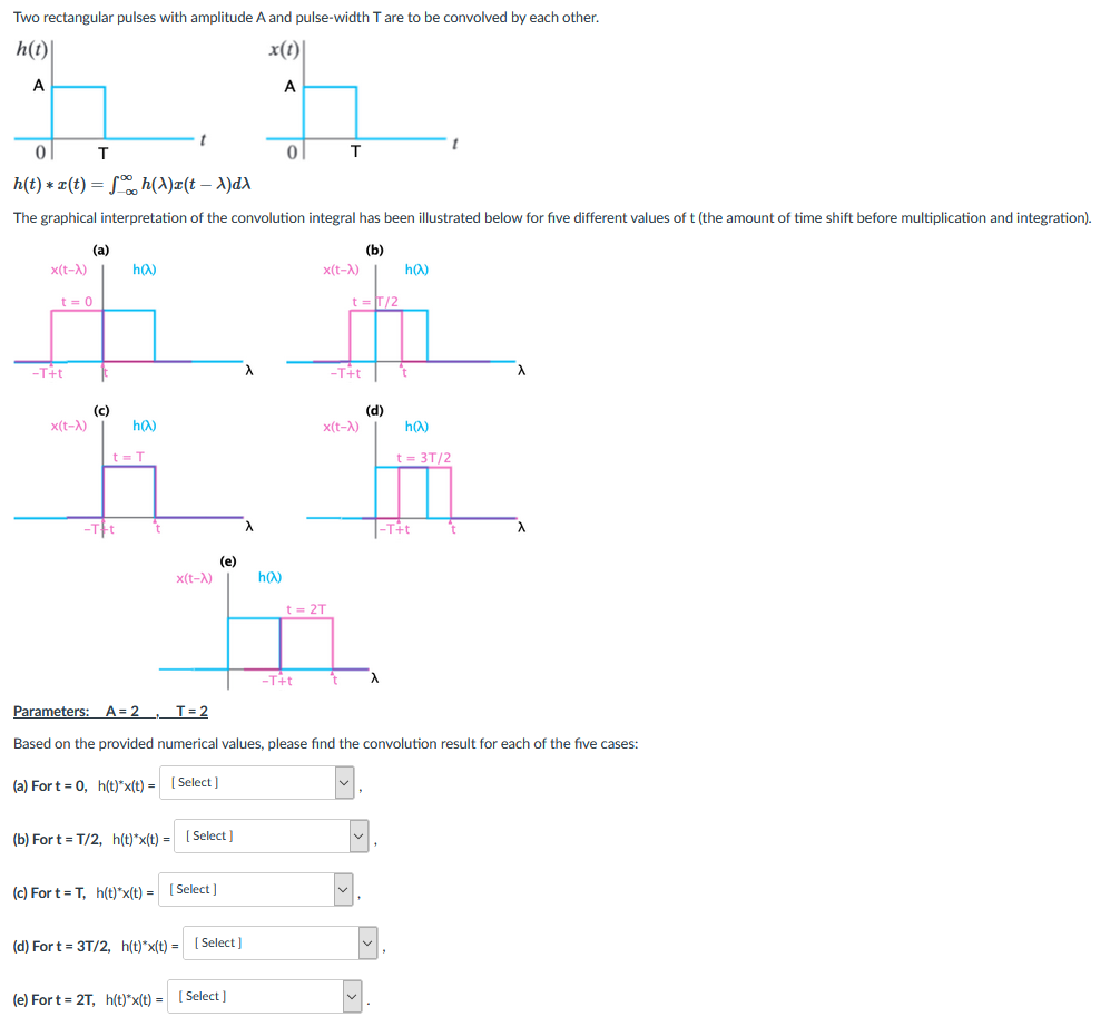 Solved Two rectangular pulses with amplitude A and | Chegg.com