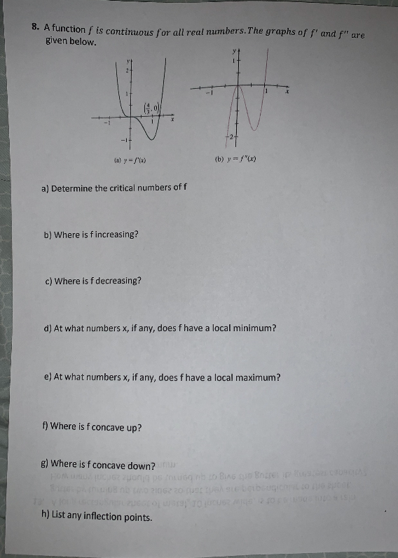 Solved 8. A function is continuous for all real numbers. The | Chegg.com