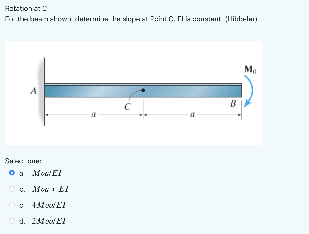 Solved Rotation at B For the beam shown, if the load applied | Chegg.com