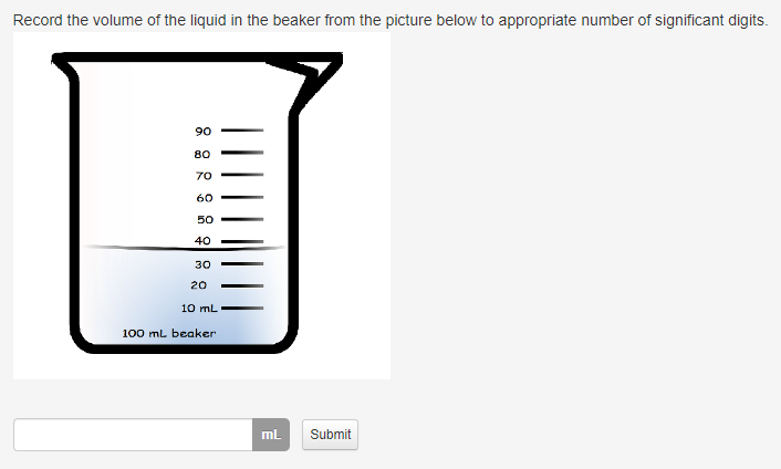 Solved Record the volume of the liquid in the beaker from | Chegg.com