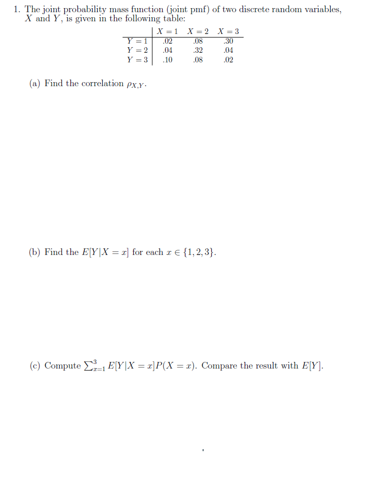 Solved The joint probability mass function (joint pmf) of | Chegg.com