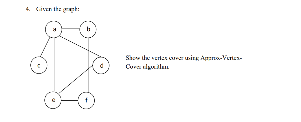 Solved Given the graph:Show the vertex cover using | Chegg.com