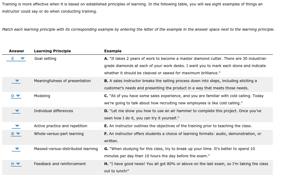Solved Training is more effective when it is based on | Chegg.com