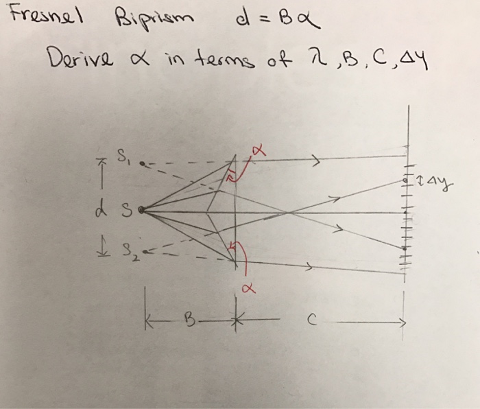 Solved Fresnel Biprism d = B Derive in terms of lambda, B, | Chegg.com