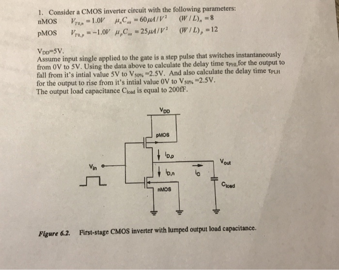 Solved 1. Consider a CMOS inverter circuit with the | Chegg.com