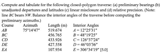 Solved Compute And Tabulate For The Following Closed Polygon