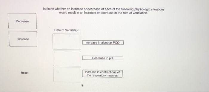 Solved Indicate whether an increase or decrease of each of | Chegg.com